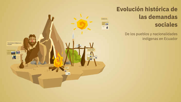 Evolución histórica de las demandas sociales by TANIA MARYBEL TAMAYO ...