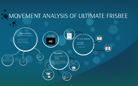 MOVEMENT ANALYSIS OF THROWING A FRISBEE by Dakota Broadway on Prezi