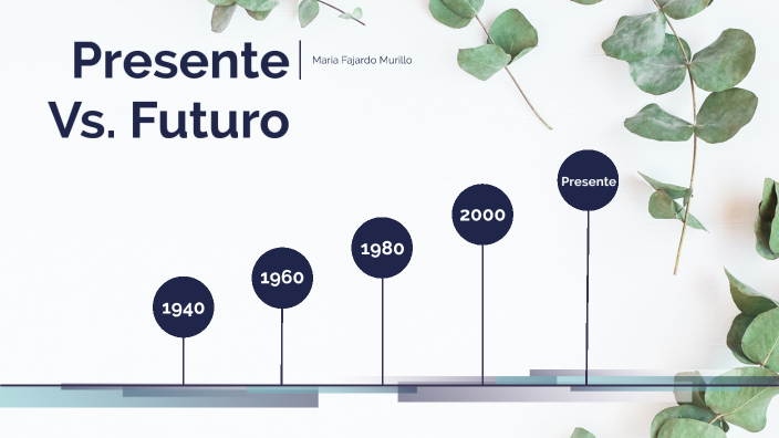 El Presente Vs. El Pasado by Maria Fajardo murillo on Prezi