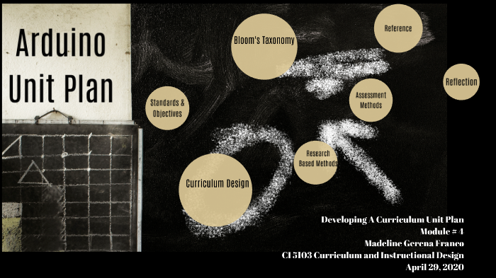Arduino Curriculum by Madeline Gerena Franco on Prezi