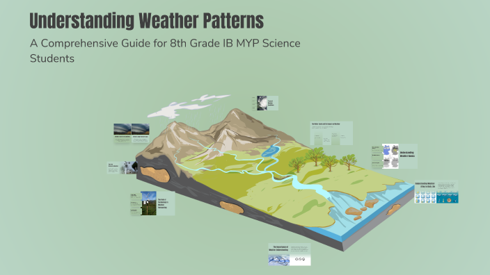 Understanding Weather Patterns by Robert Williams on Prezi