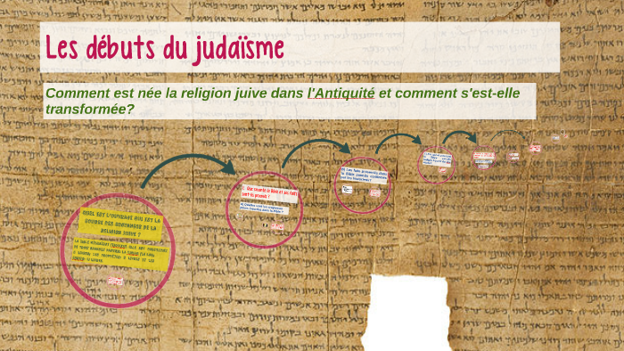 Les débuts du judaïsme by PH Roullier on Prezi