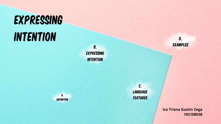 EXPRESSING INTENTION by Ice Trisna on Prezi