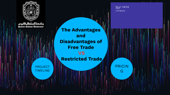 The advantages and disadvantages of free trade VS restricted trade by ...