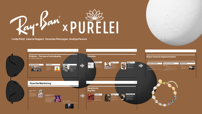 Ray Ban 2 Brand Insights by Valerie Peppert on Prezi
