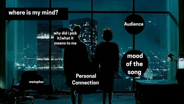 where is my mind? by Gabriel Edwards on Prezi