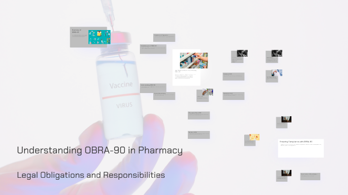 Understanding OBRA-90 Regulations by David Castellon on Prezi