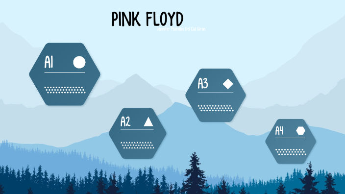 Jennifer Del Cid by Jennifer Del Cid on Prezi