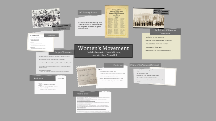 Women's Movement Reform Movements Project (Isabella Fernandez, Hannah ...