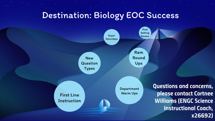 Biology Intervention Plan by CORTNEE WILLIAMS on Prezi