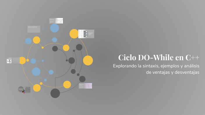 Ciclo DO-While en C++ by LARA RAMIREZ EMILIANO EMSaD 33 Buenavista on Prezi