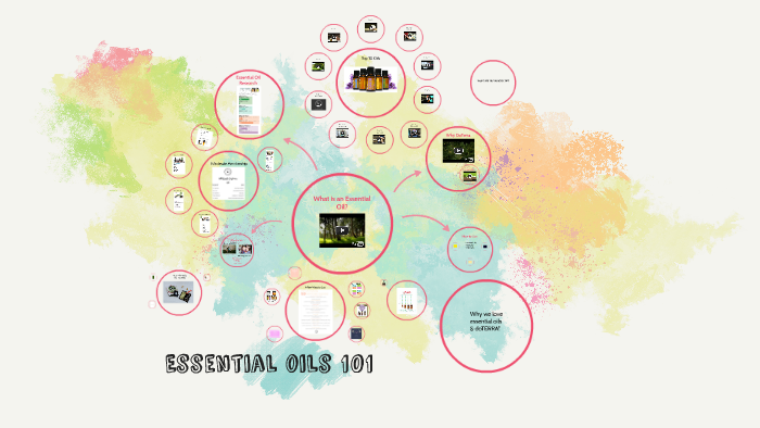 Essential oils 101 by Andrea Knott on Prezi
