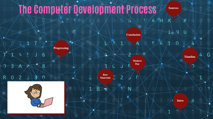 Computer Development Process by Etaliah LaBoo on Prezi
