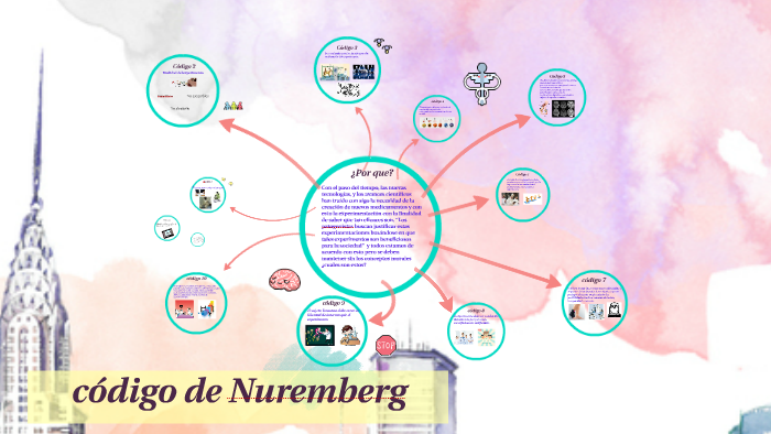 codigo de Nuremberg by Any Rm on Prezi