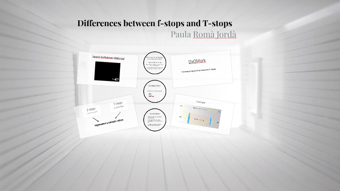 Differences between f-stops and T-stops by Paula Romà
