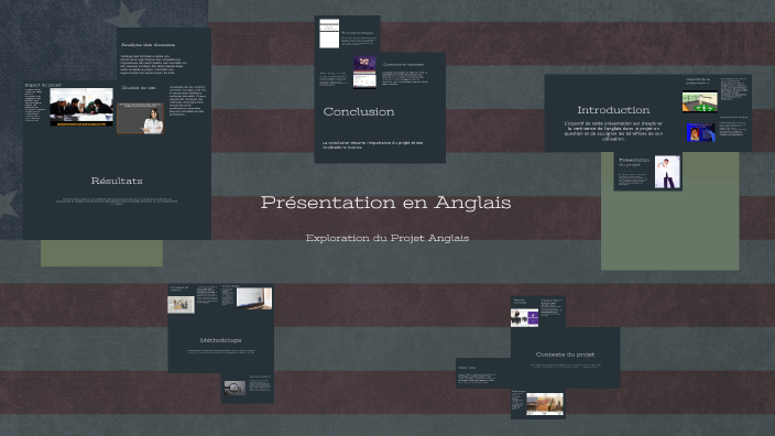 Présentation en Anglais by Ethan on Prezi