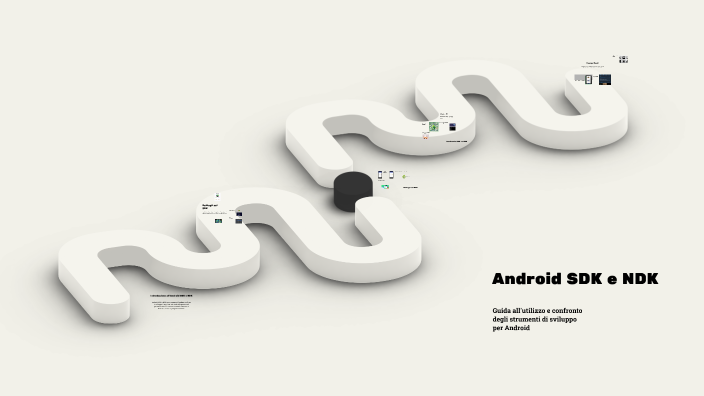 Android SDK e NDK by Patate03 on Prezi