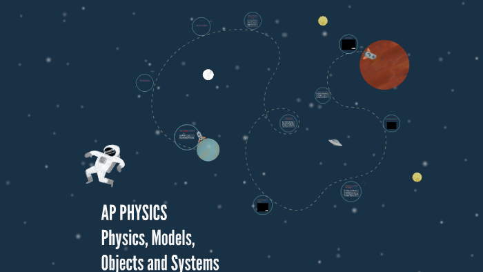 AP Physics Intro - Models, Objects and Systems by Julie Farhm on Prezi