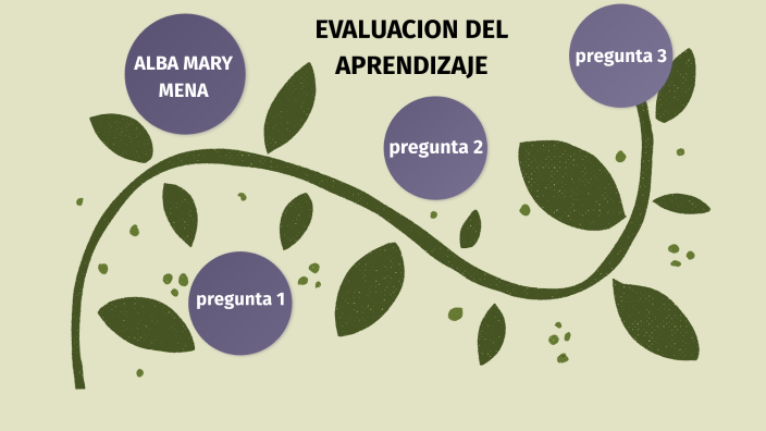 Evaluación del Aprendizaje by alba Mena Gamboa on Prezi