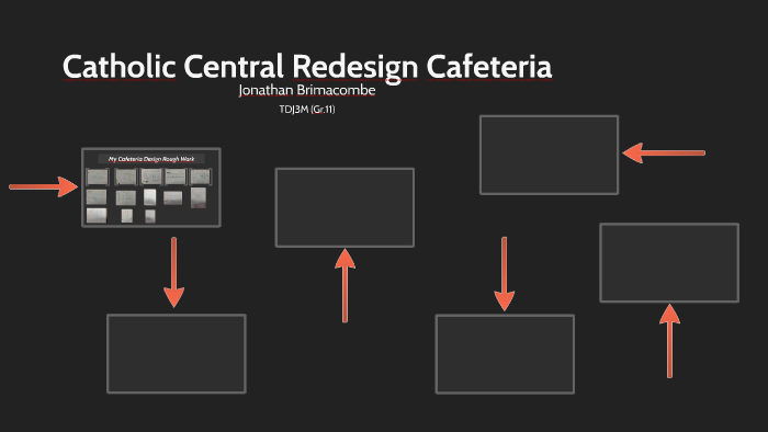 Catholic Central Redesign Cafeteria by Jonathan Brimacombe on Prezi