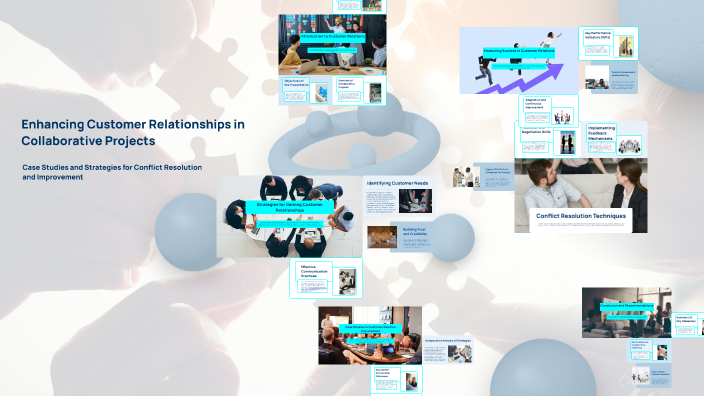 Enhancing Customer Relationships in Collaborative Projects by M D on Prezi
