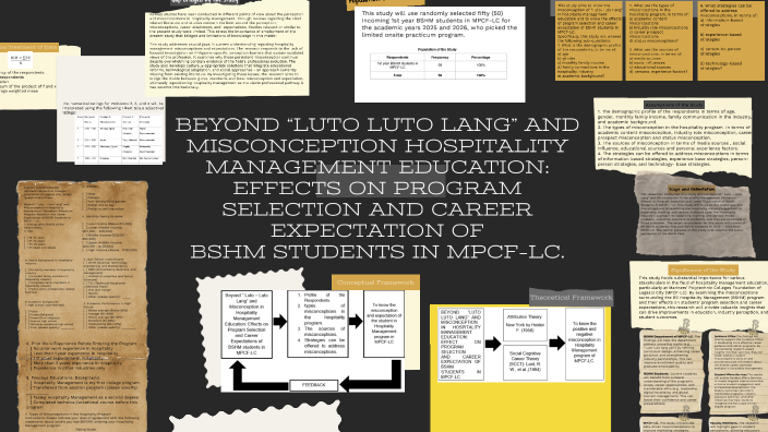 BEYOND “LUTO LUTO LANG” AND MISCONCEPTION HOSPITALITY MANAGEMENT ...
