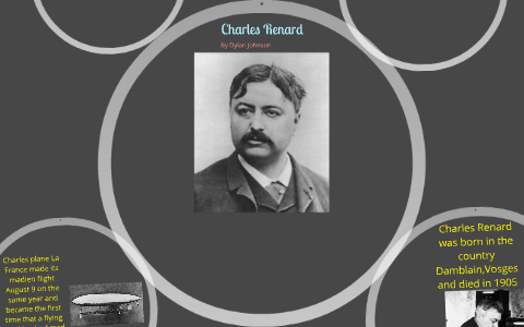 Charles Renard by on Prezi