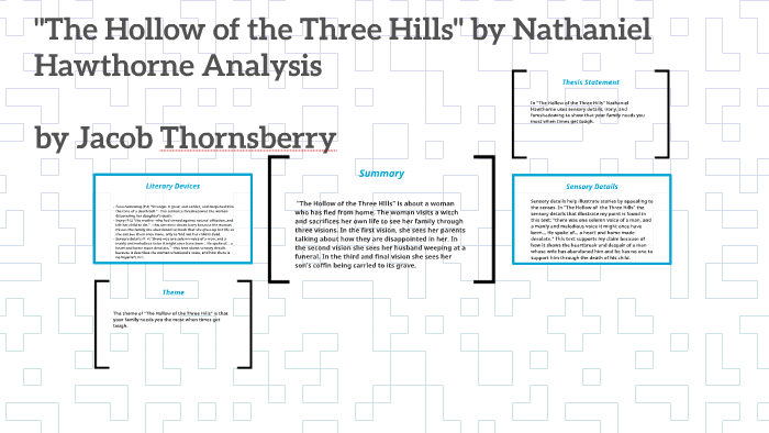 "The hollow of the Three Hills" analysis by Jacob Thornsberry on Prezi
