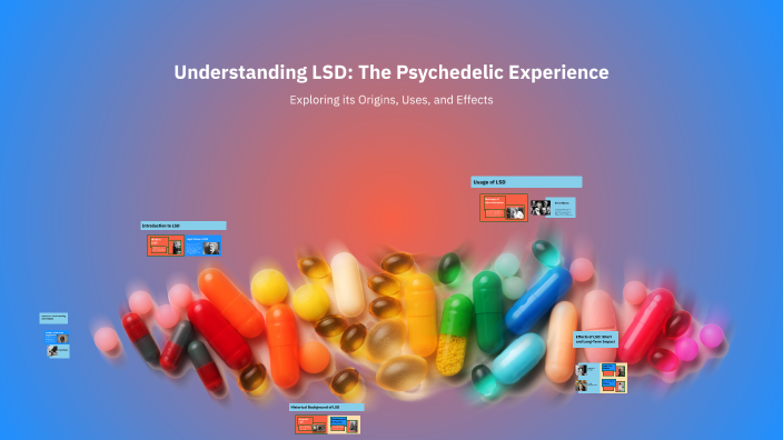 Understanding LSD: The Psychedelic Experience by Angel Mejia Rodriguez ...