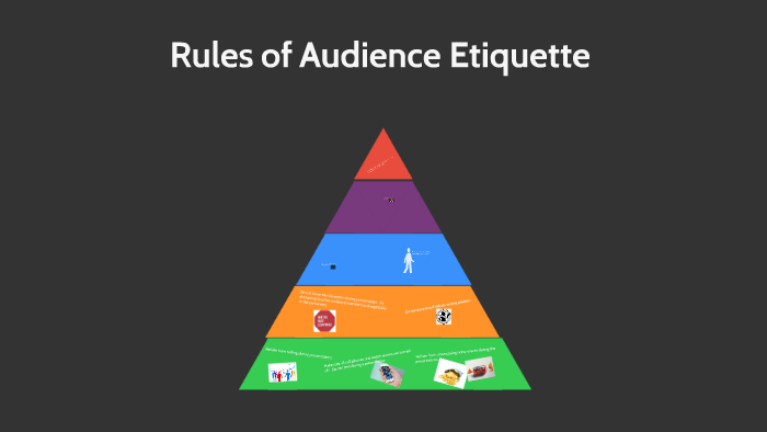 10 Rules of Audience Etiquette by STEFANIE MINIHAN on Prezi