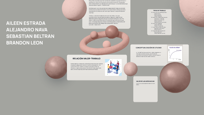 MICroo by AILEEN ESTRADA VAZQUEZ on Prezi