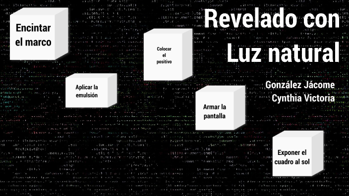 Revelado con luz natura by Victoria Jácome on Prezi