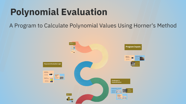Polynomial Evaluation by Angelina Kaminska on Prezi