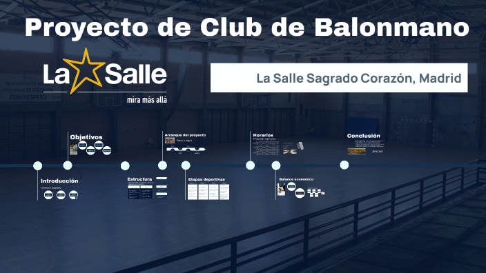 Proyecto de Club de Balonmano by Borja Álvarez on Prezi