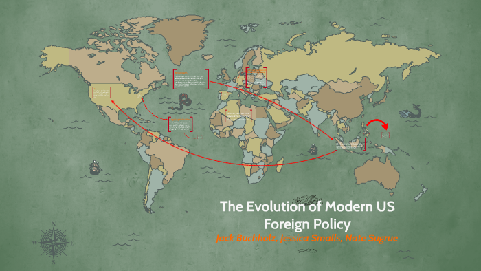 apush by Jack Buchholz