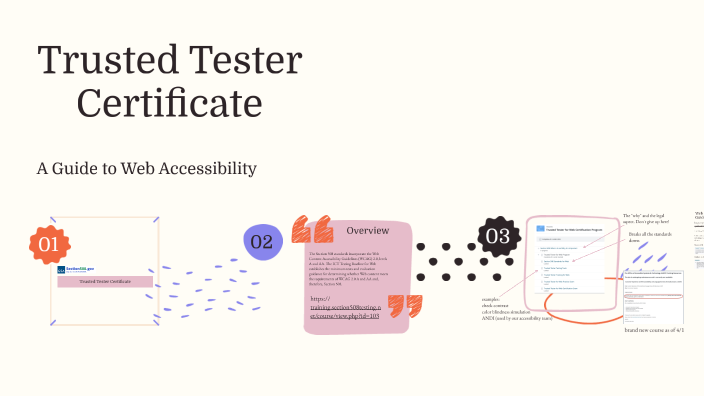 Trusted Tester Certificate by Lindsay Hayes on Prezi