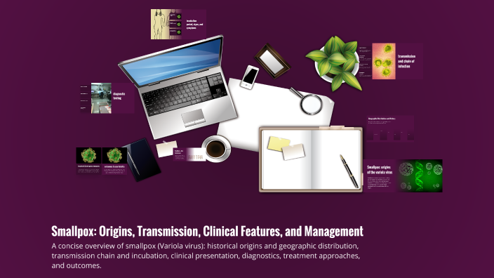 Smallpox: Origins, Transmission, Clinical Features, and Management by ...