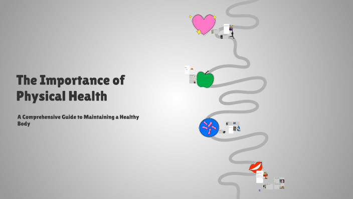 The Importance of Physical Health by Taylor Pietersen on Prezi