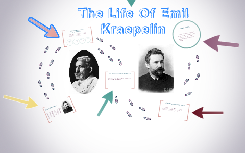 The Life Of Emil Kraepelin by on Prezi