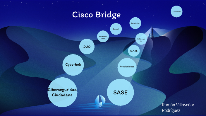 Cisco Bridge by Ramón Villaseñor Rodríguez on Prezi