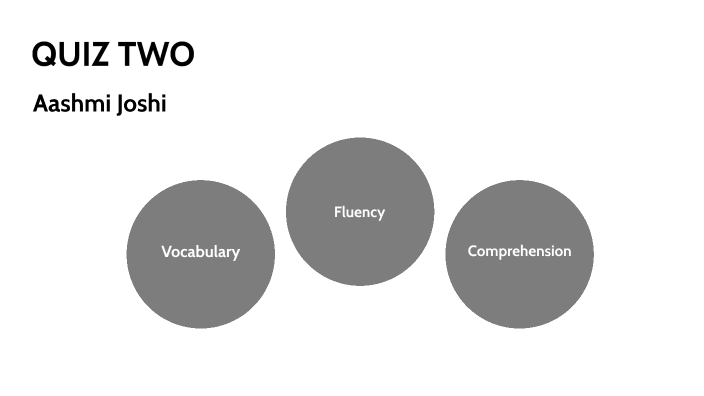 LIT QUIZ 2 by aashmi joshi on Prezi