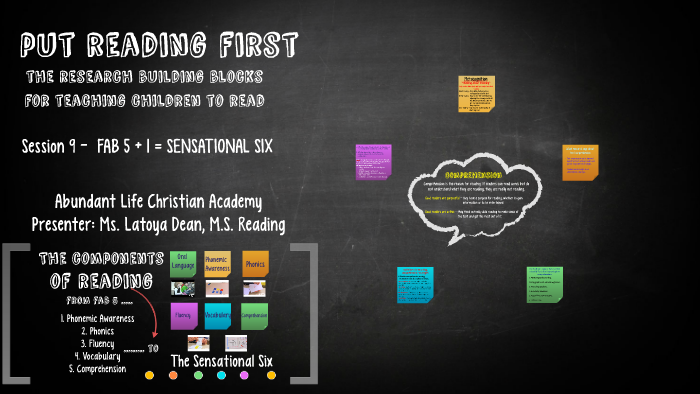 Put Reading First - Comprehension & FAB 5 + 1 Oral Language by Latoya ...