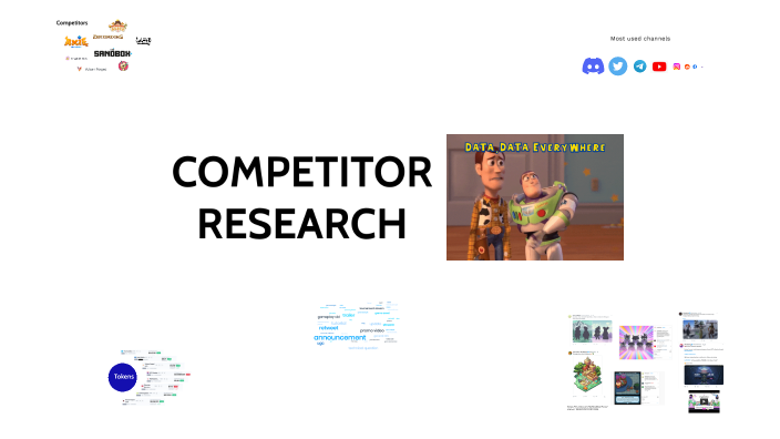Competitor Research by Nevena Popovic on Prezi