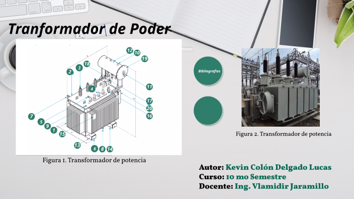Transformador de Poder- Autor: Kevin Delgado by Kevin Colon Delgado ...