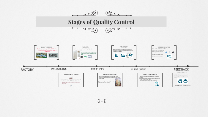 Stages of Quality Control by Eleni Chatzidimitriou on Prezi
