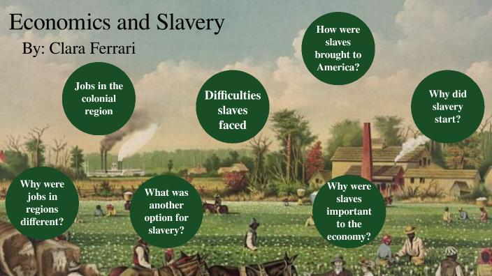 Slavery and Economics by clara ferrari on Prezi
