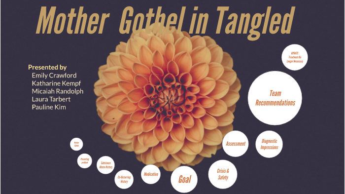 Mother Gothel in Tangled by Onyu Kim on Prezi