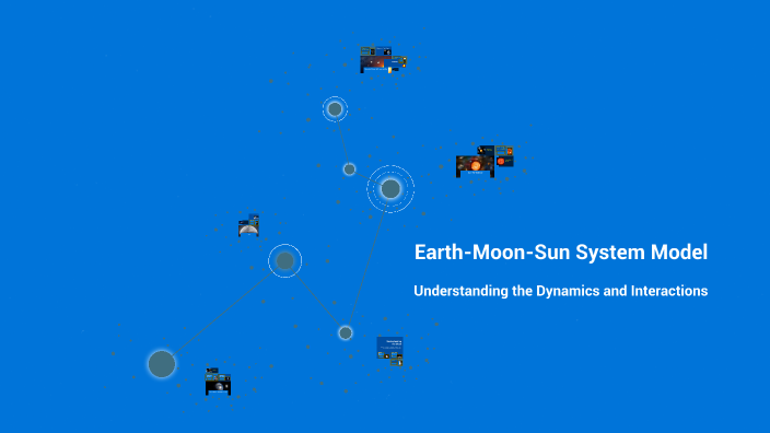 Earth-Moon-Sun System Model by Daniel on Prezi