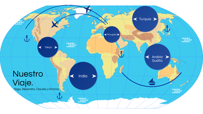 Nuestro viaje by Alejandro Fuentes Guinot on Prezi