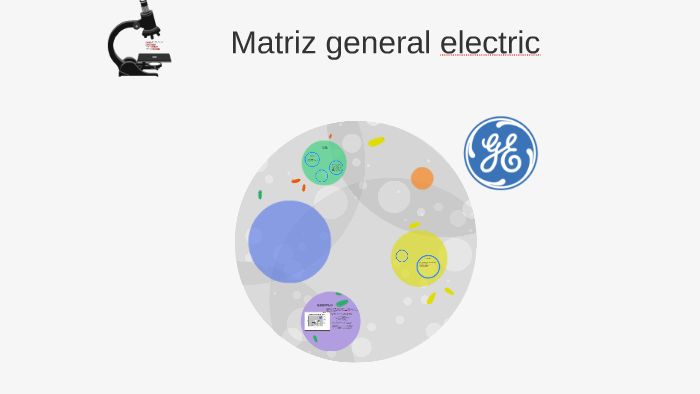 Matriz general electric by Monica Ramirez on Prezi
